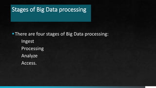 Big data analytics - Introduction to Big Data and Hadoop | PPTX