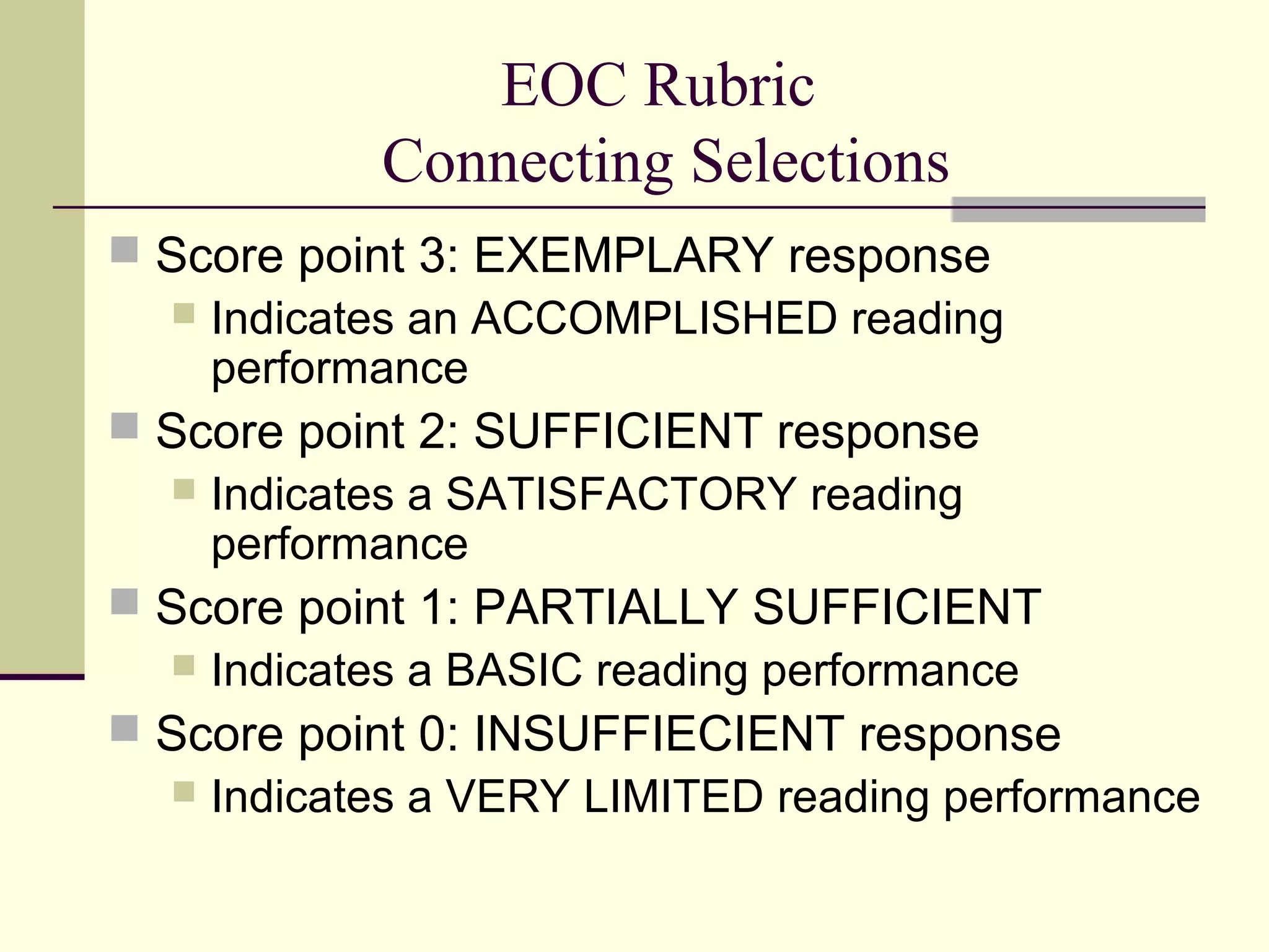 Open-Ended Response rubric | PPT