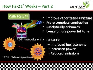 F2-21 eOCTANE NFE+ | PPT
