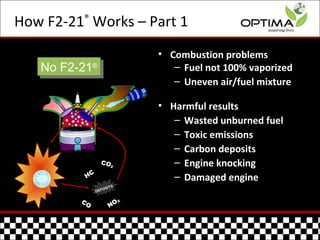 F2-21 eOCTANE NFE+ | PPT