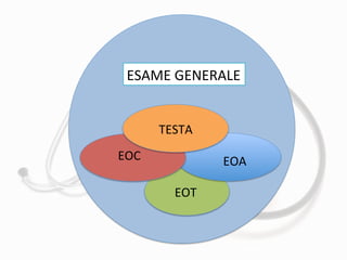 L'esame obiettivo | PDF