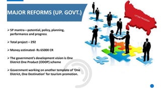 EASE OF DOING BUSINESS UP AND GOA | PPTX