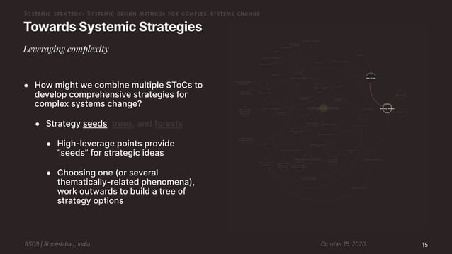 Systemic Strategy: Systemic design method for complex systems change | PPT