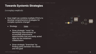 Systemic Strategy: Systemic design method for complex systems change | PPT