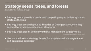 Systemic Strategy: Systemic design method for complex systems change | PPT
