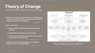 Systemic Strategy: Systemic design method for complex systems change | PPT