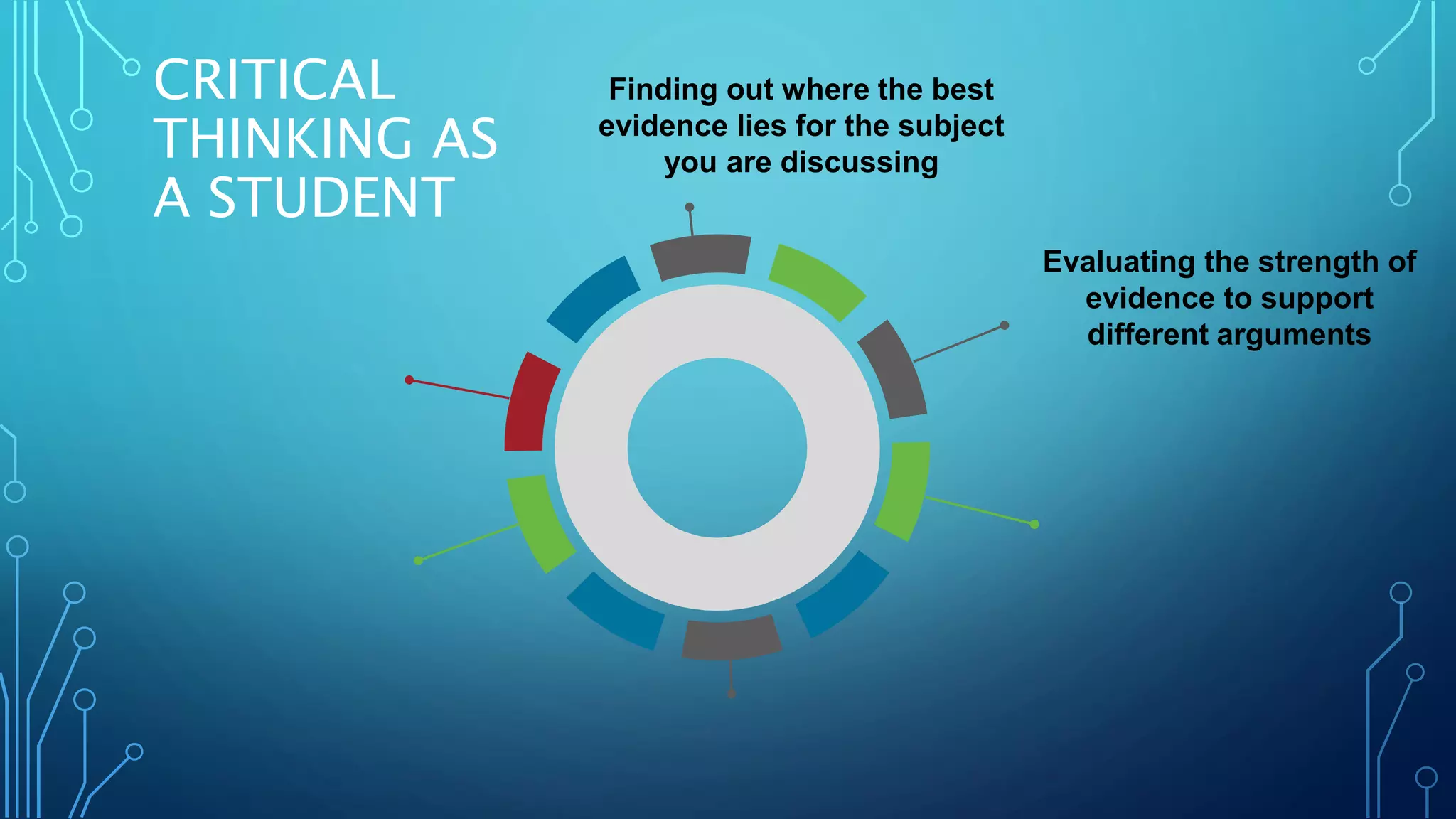 Critical thinking for business | PDF