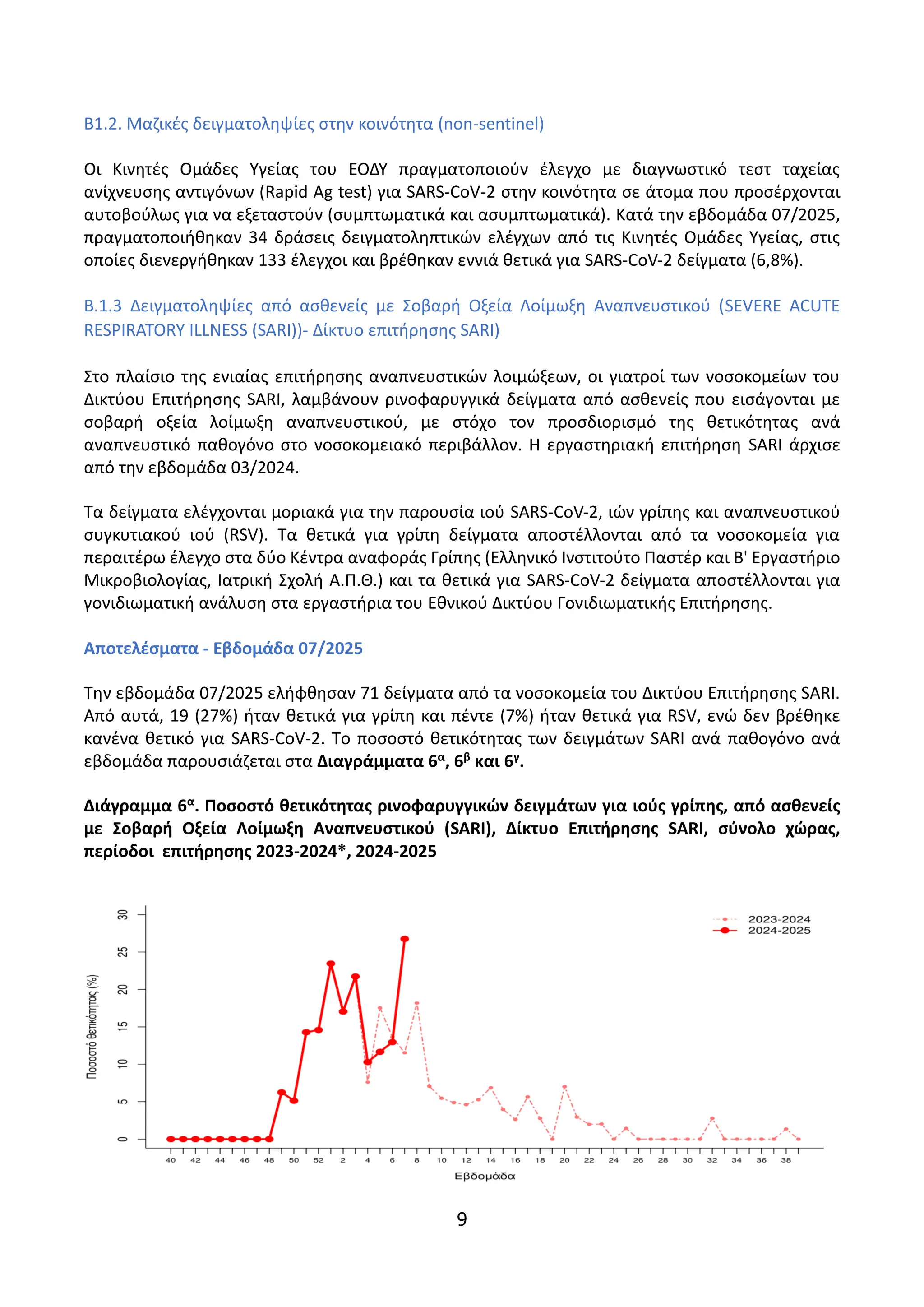 ΕΟΔΥ - Εκθεση επιδημιολογικής επιτήρησης | PDF