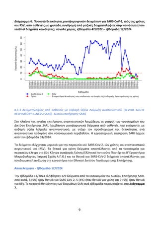 eody_ekthesi_koronoios_gripi_28_03_2024.pdf