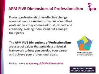 Everything you wanted to know about PMOs | PPT