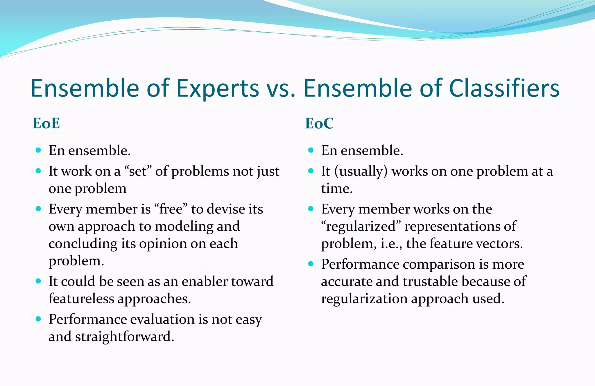 Unsupervised ensemble of experts (EoE) framework for automatic ...