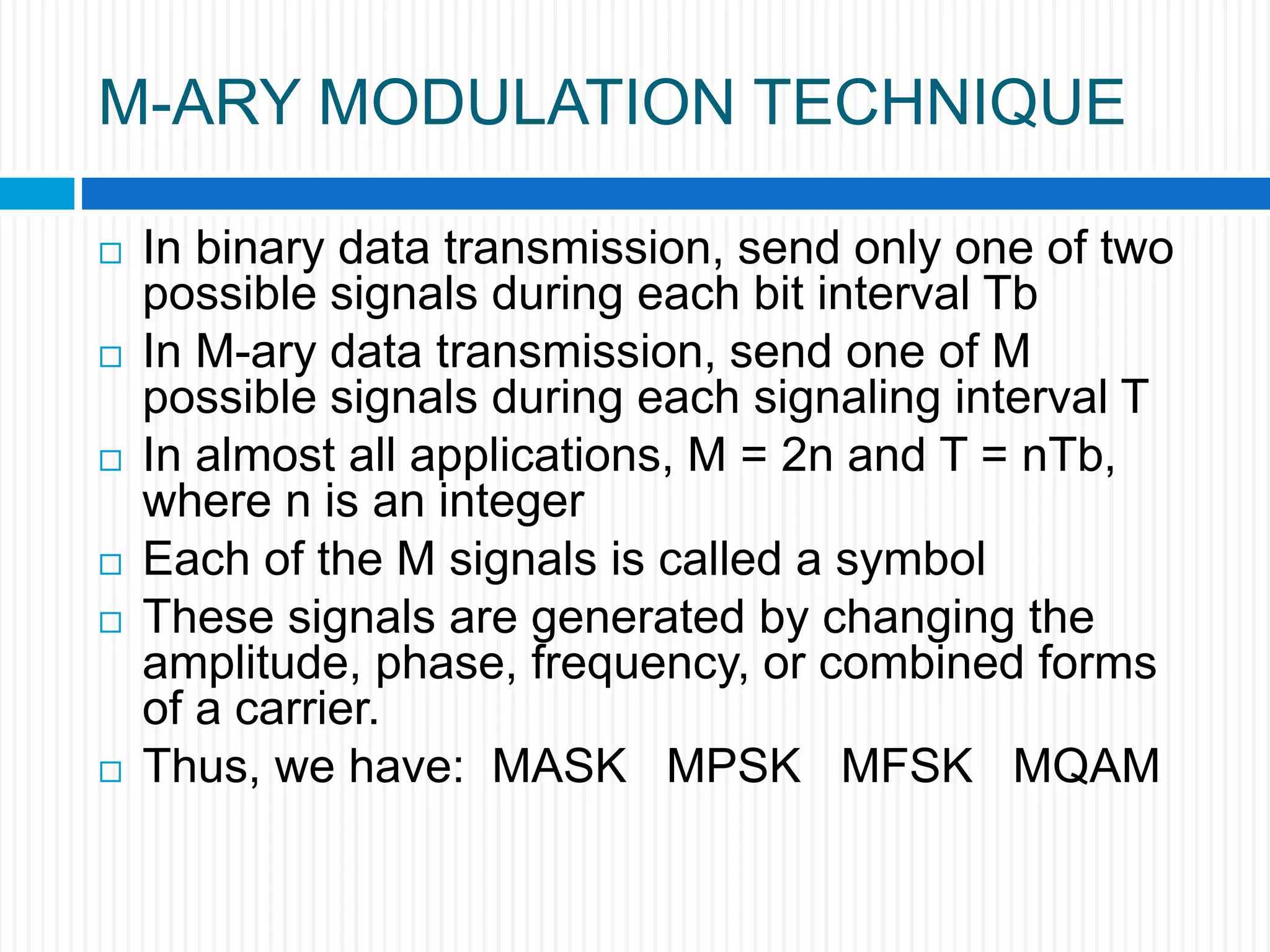 Digital modulation techniques... | PPTX