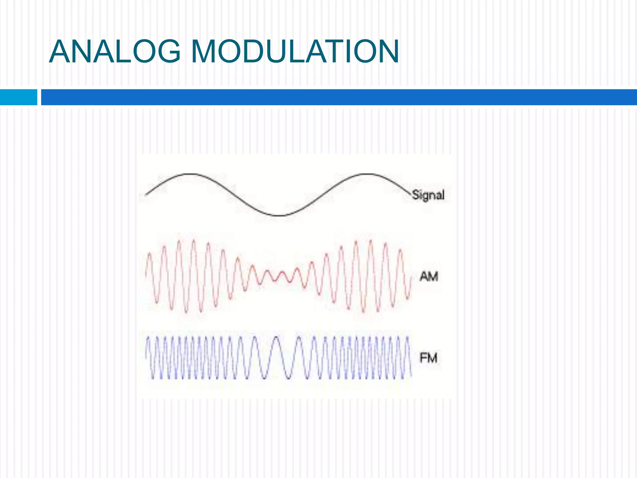 Digital modulation techniques... | PPTX