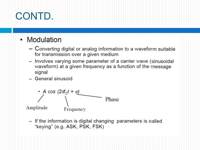 Digital modulation techniques... | PPTX | Digital Audio | Computer Software and Applications