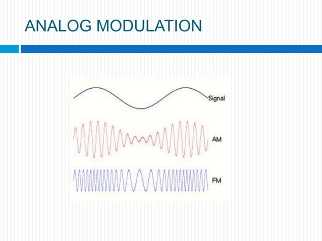 Digital modulation techniques... | PPTX | Digital Audio | Computer ...
