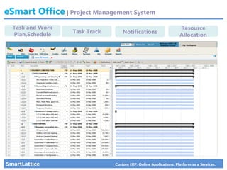 SmartLattice eSmart Office | PPT