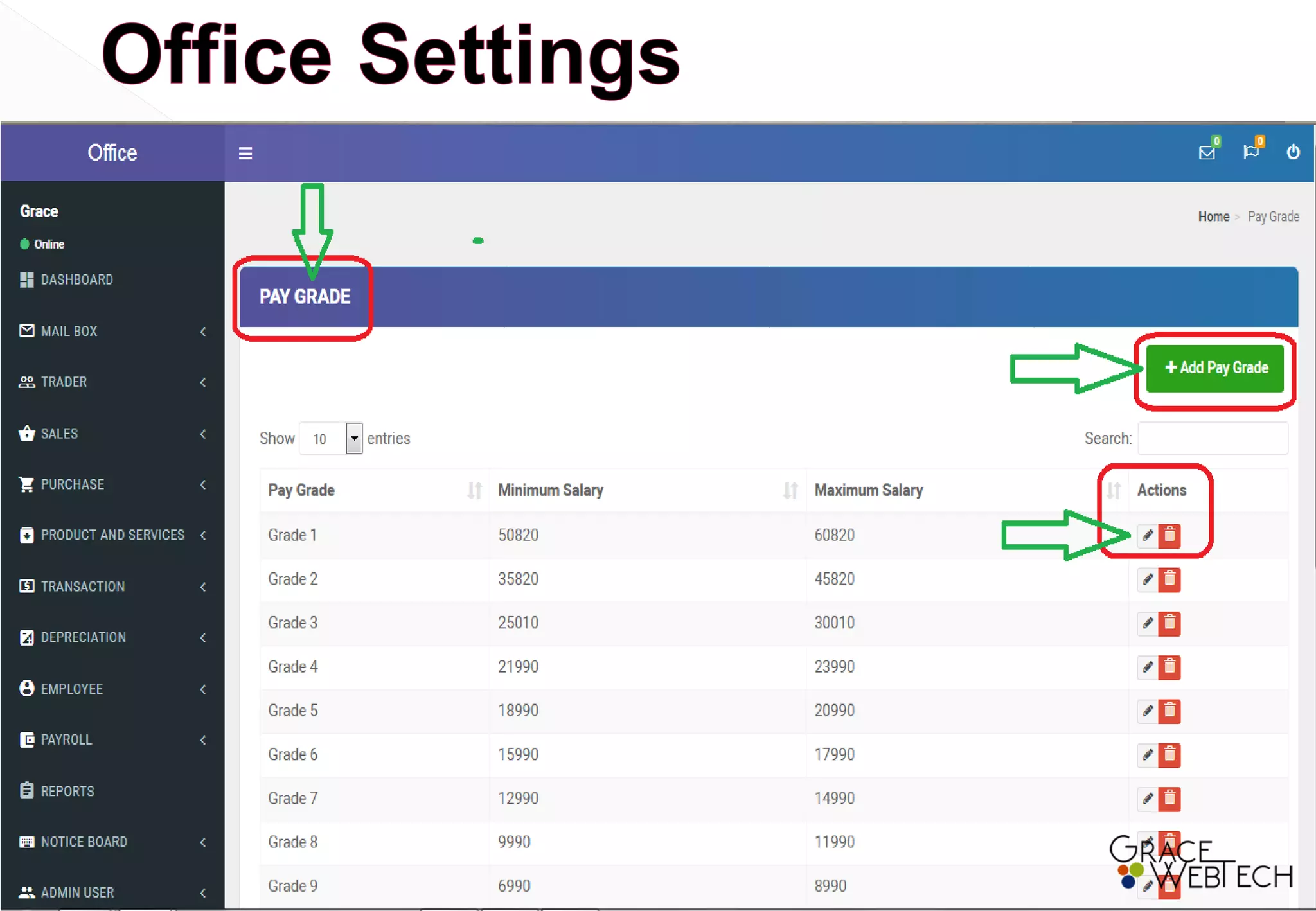Total Office Management Software - eOffice | GraceTut | PPTX