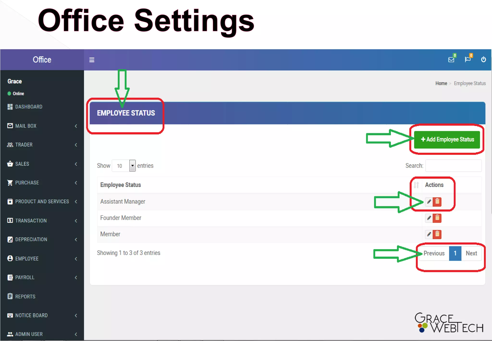 Total Office Management Software - eOffice | GraceTut | PPTX