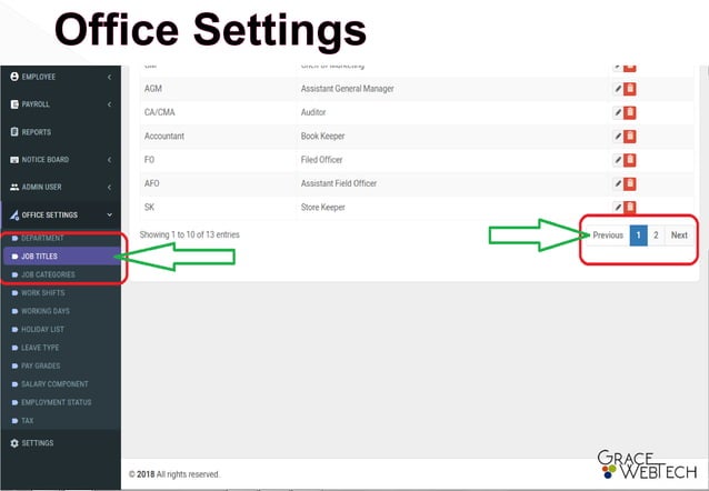Total Office Management Software - eOffice | GraceTut | PPTX