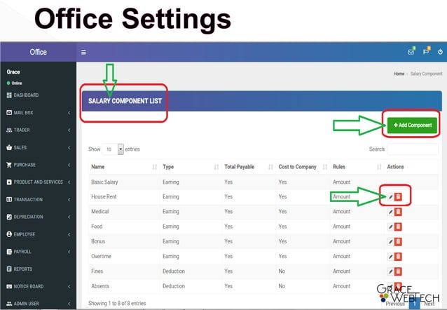 Total Office Management Software - eOffice | GraceTut | PPTX
