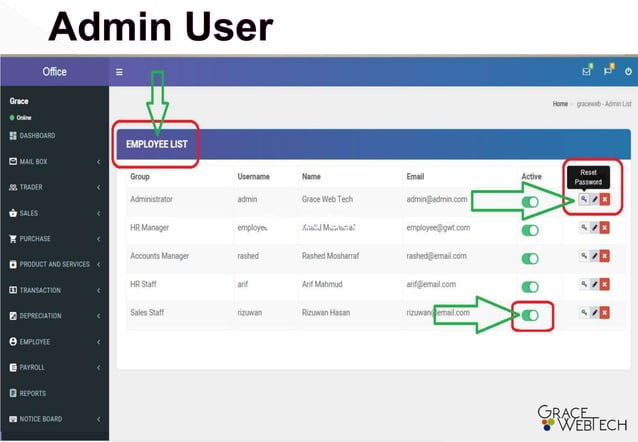 Total Office Management Software - eOffice | GraceTut | PPTX