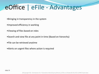 eOffice PPT New.pptx