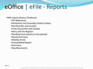 eOffice PPT New.pptx