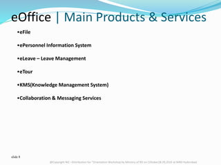 eOffice PPT New.pptx