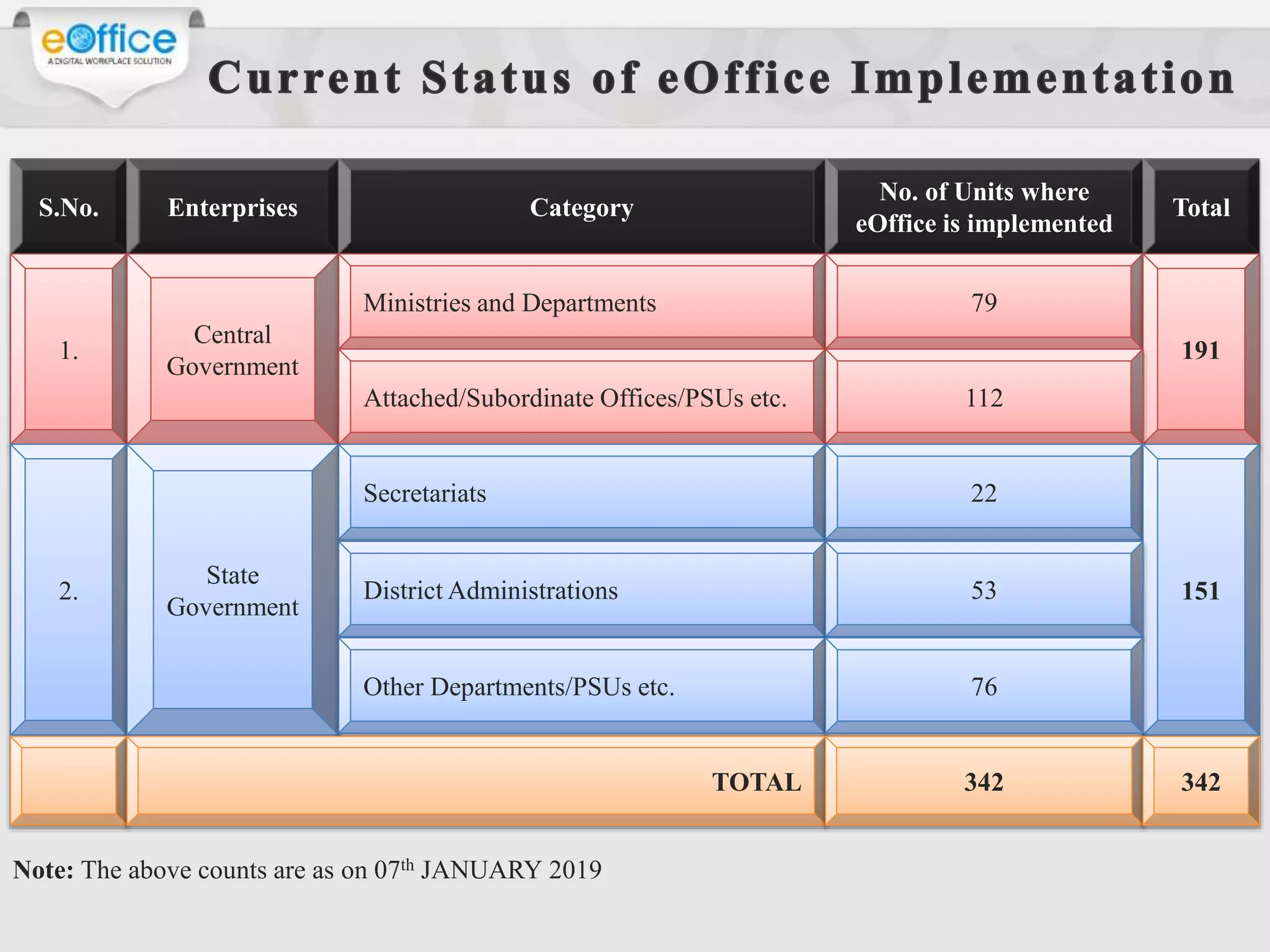 eOffice_Presentation_new.pptx
