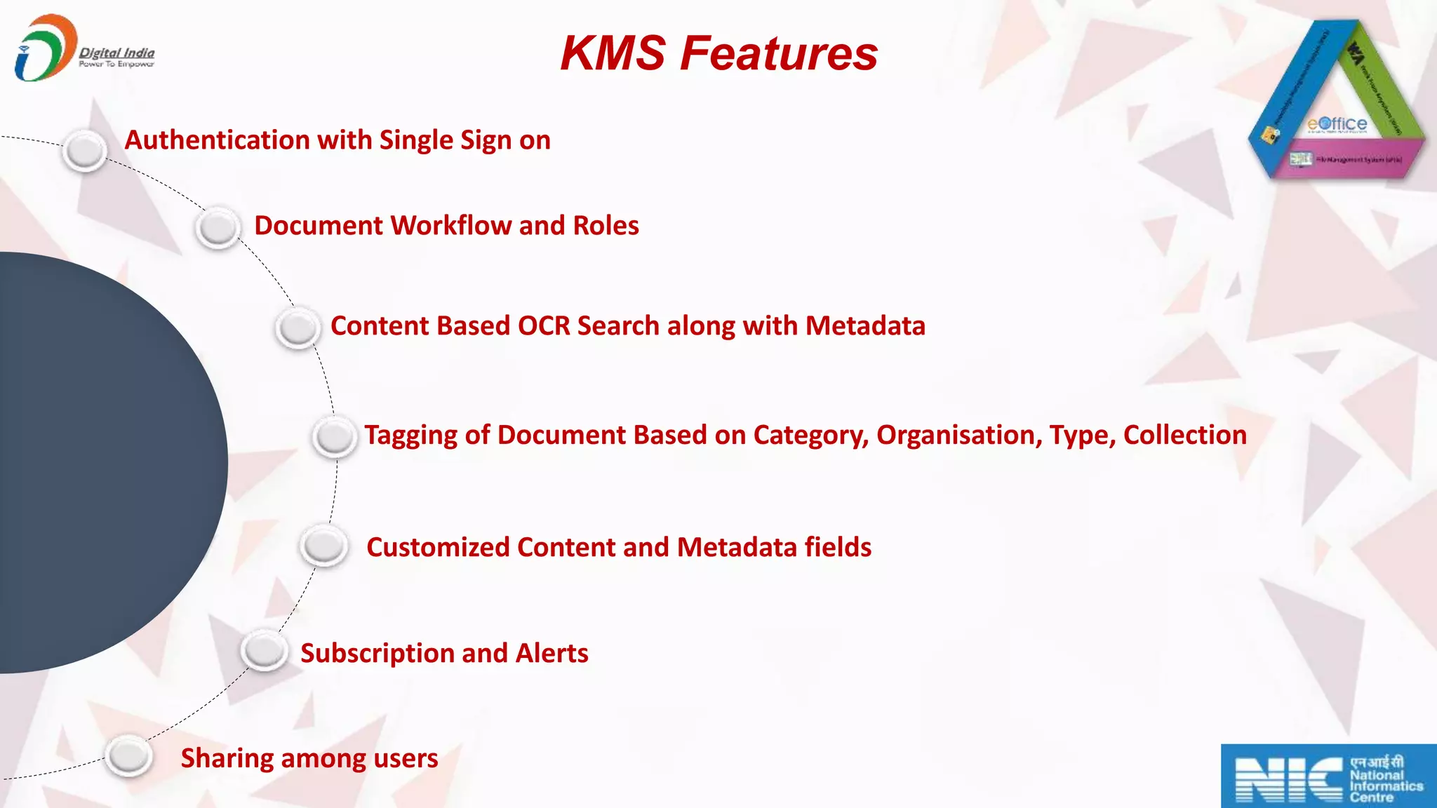 eOffice Presentation_new.pptx