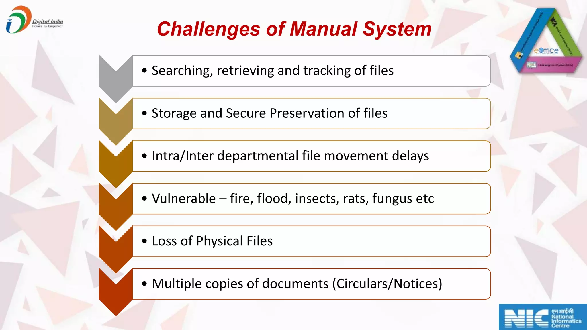 eOffice Presentation_new.pptx