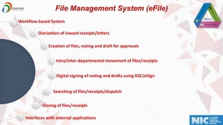 eOffice Presentation_new.pptx