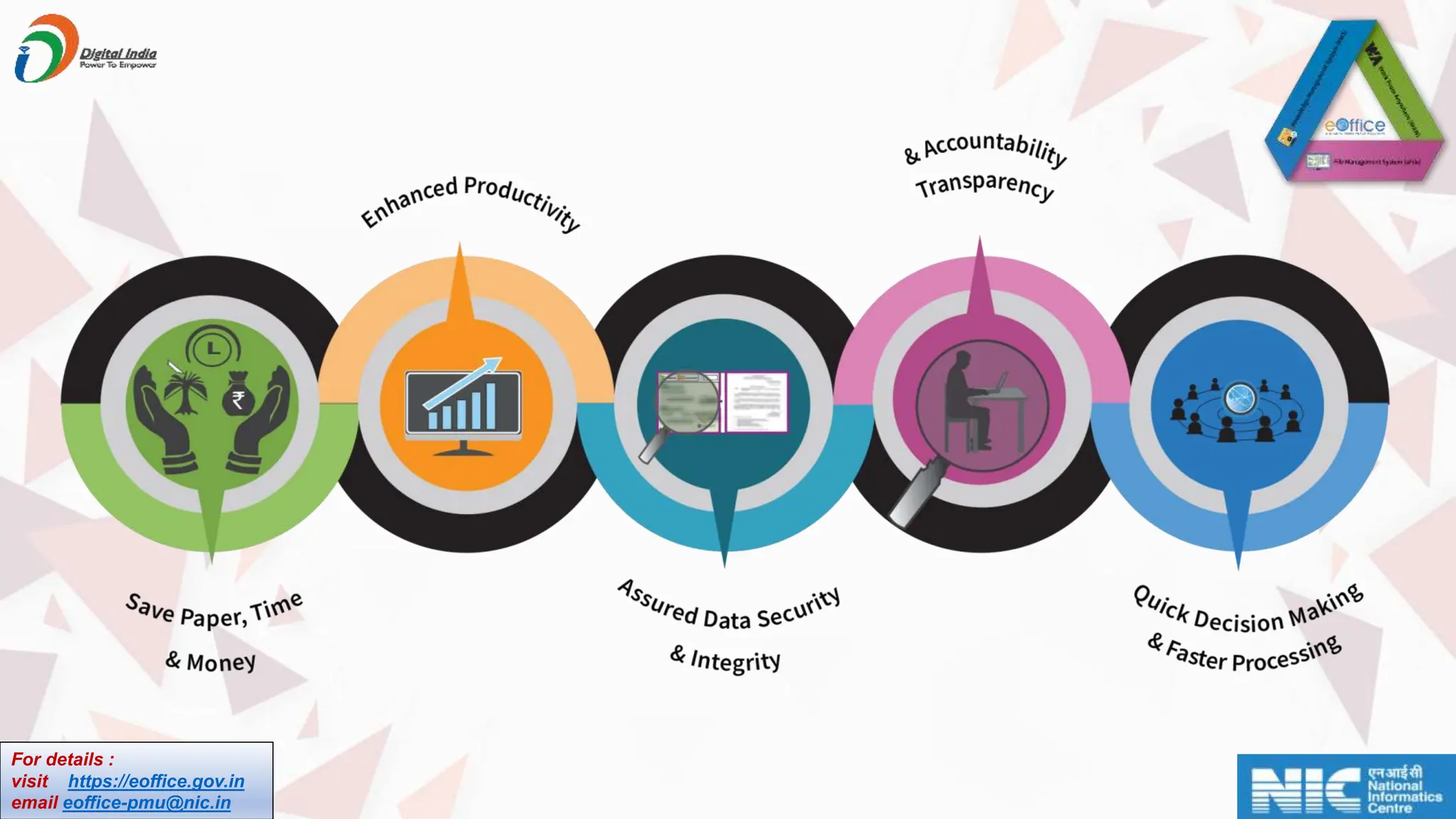 eOffice Presentation_new (1).pptx