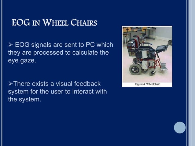 Human Computer Interaction using Eye Gesture Recognition ...