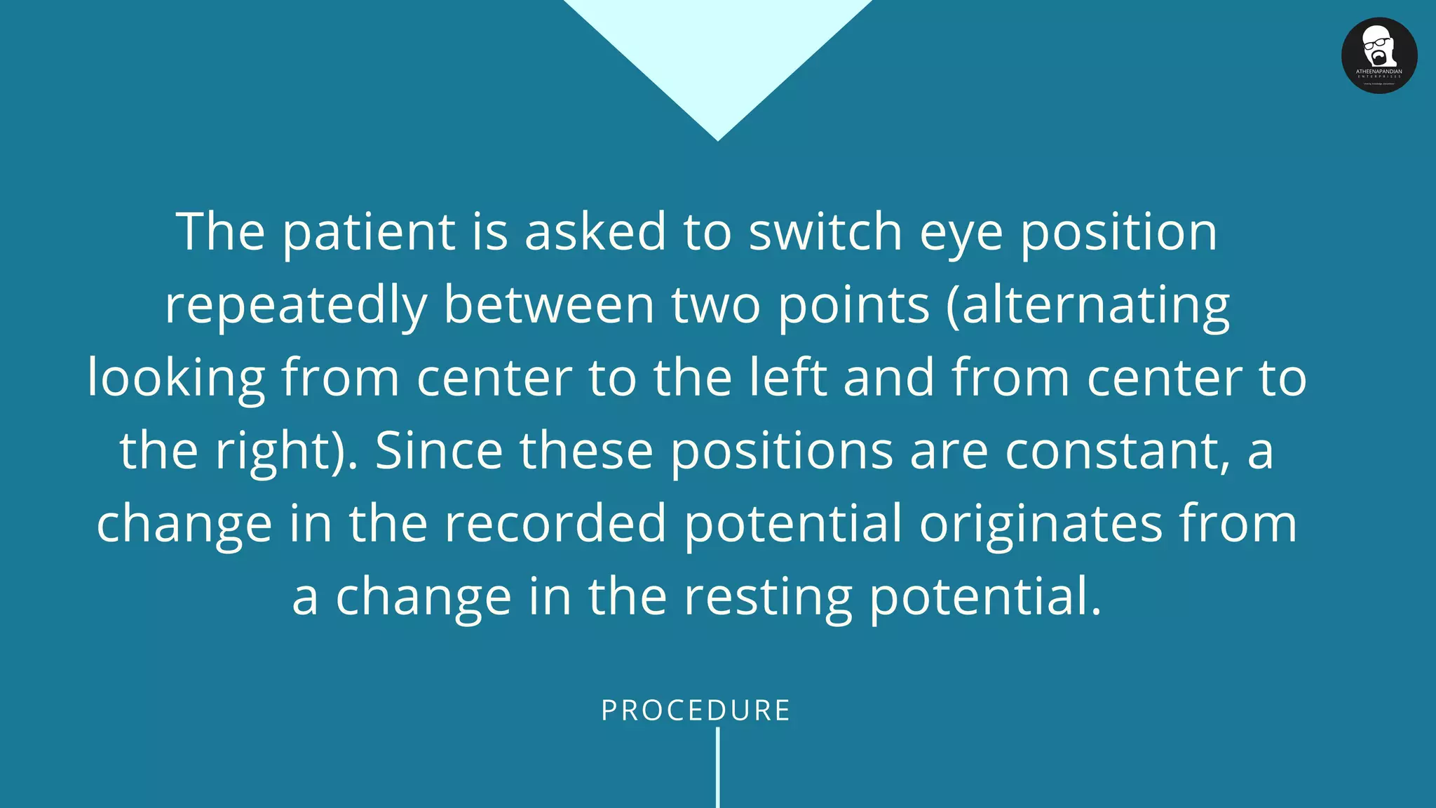 ELECTROOCULOGRAM (EOG) - Basics | PDF