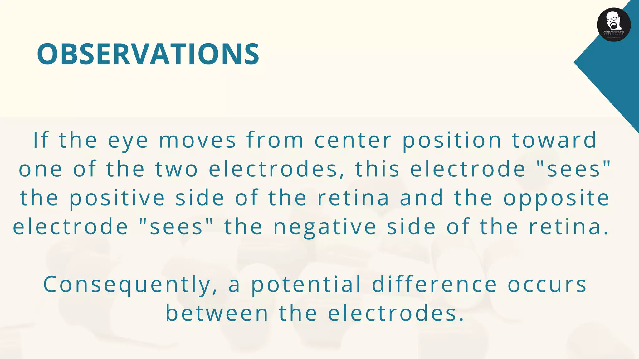 ELECTROOCULOGRAM (EOG) - Basics | PDF