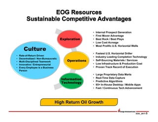 EOG 1Q 2017 | PPT