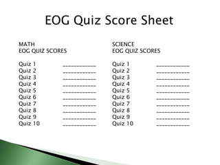EOG Boot Camp | PDF