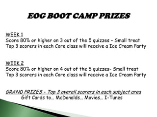 EOG Boot Camp | PDF