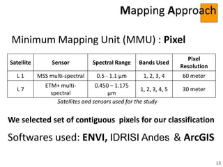 Abu Dhabi Island: Analysis of Development and Vegetation Change Using Remote Sensing (1972-2000 ...