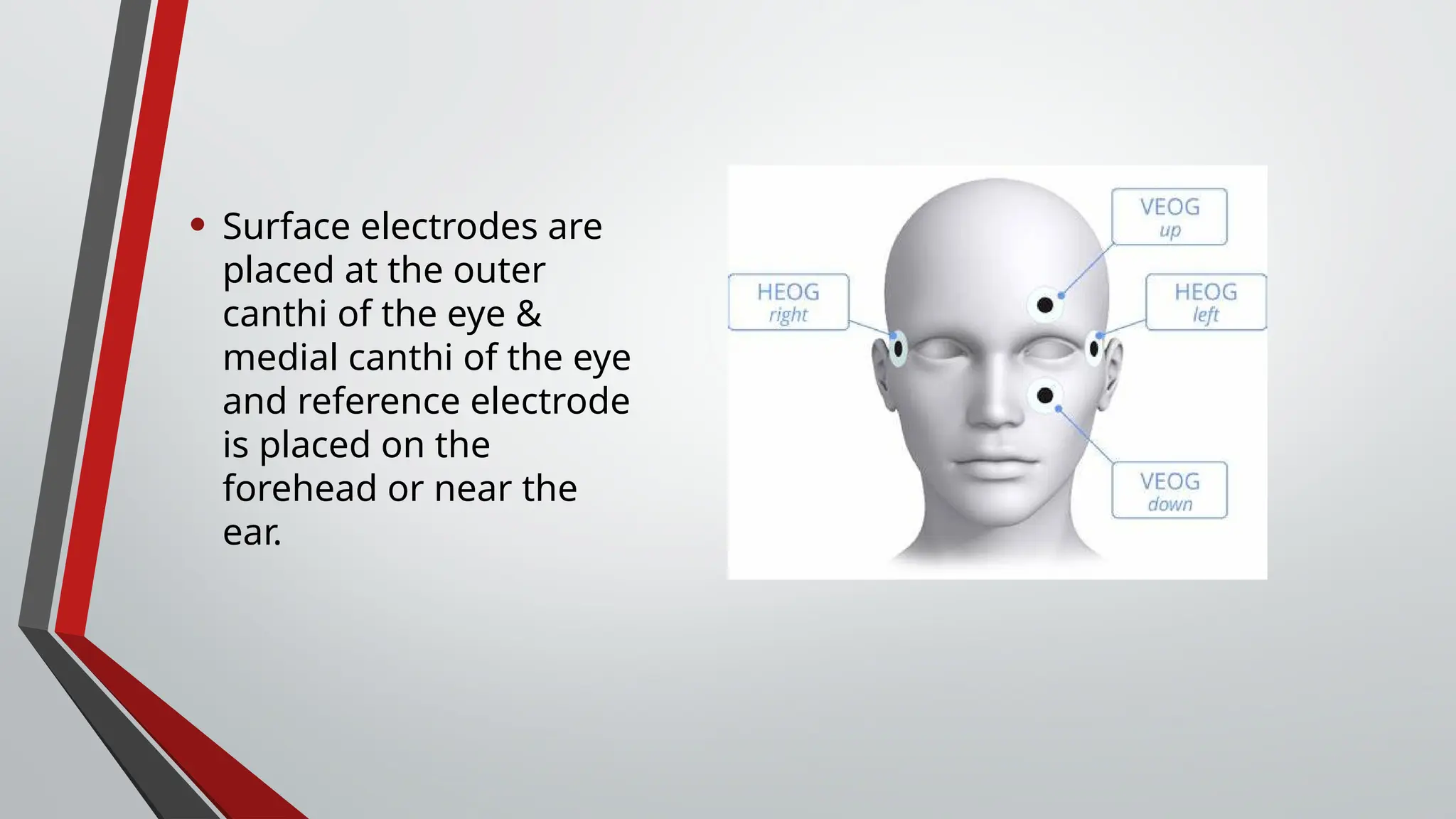 Electrocculography & Electroretinography.pptx