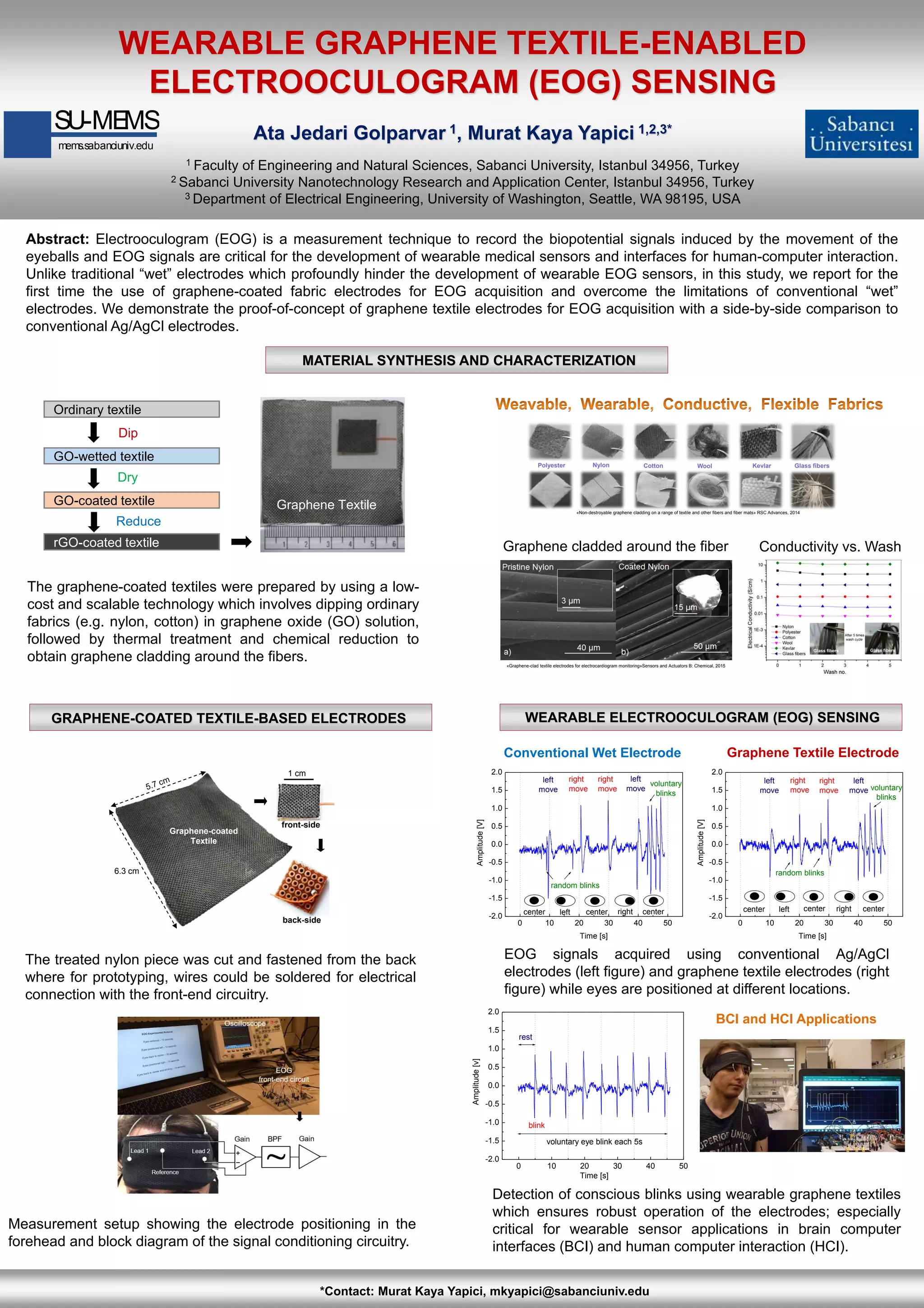 Wearable Graphene Textile-Enabled Electrooculogram (EOG) sensing | PDF