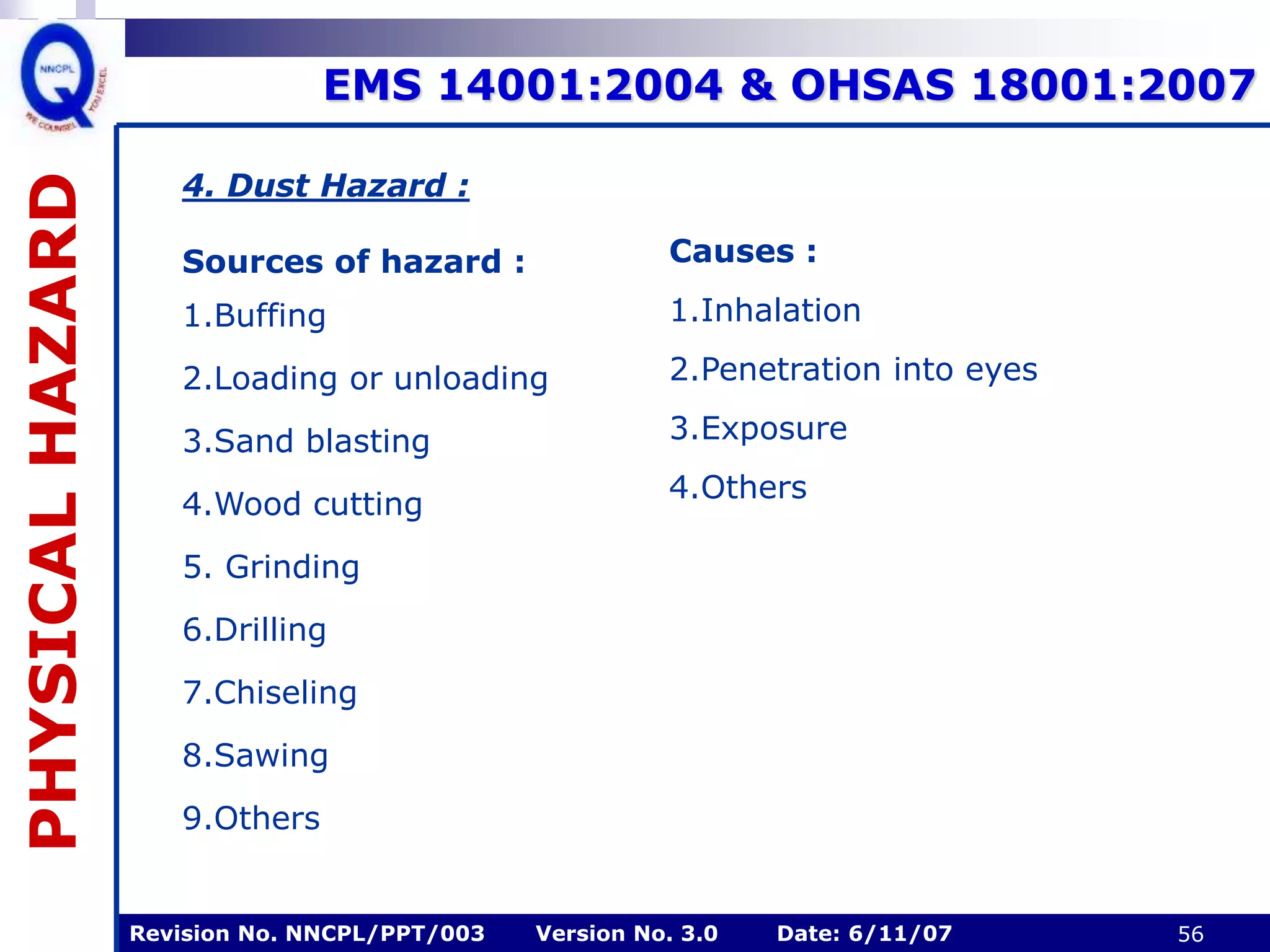 EOHS Awareness Trg.ppt