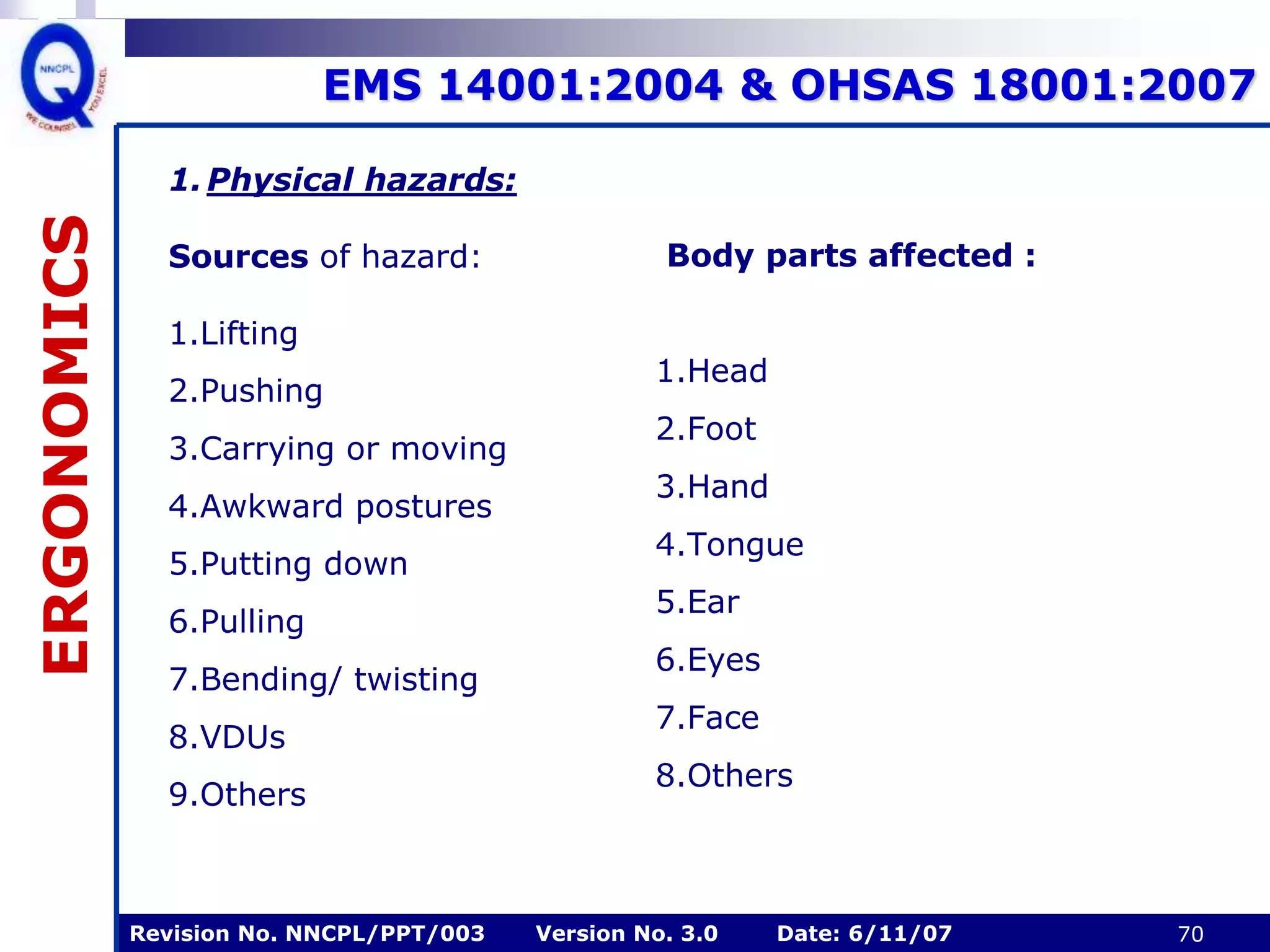 EOHS Awareness Trg.ppt