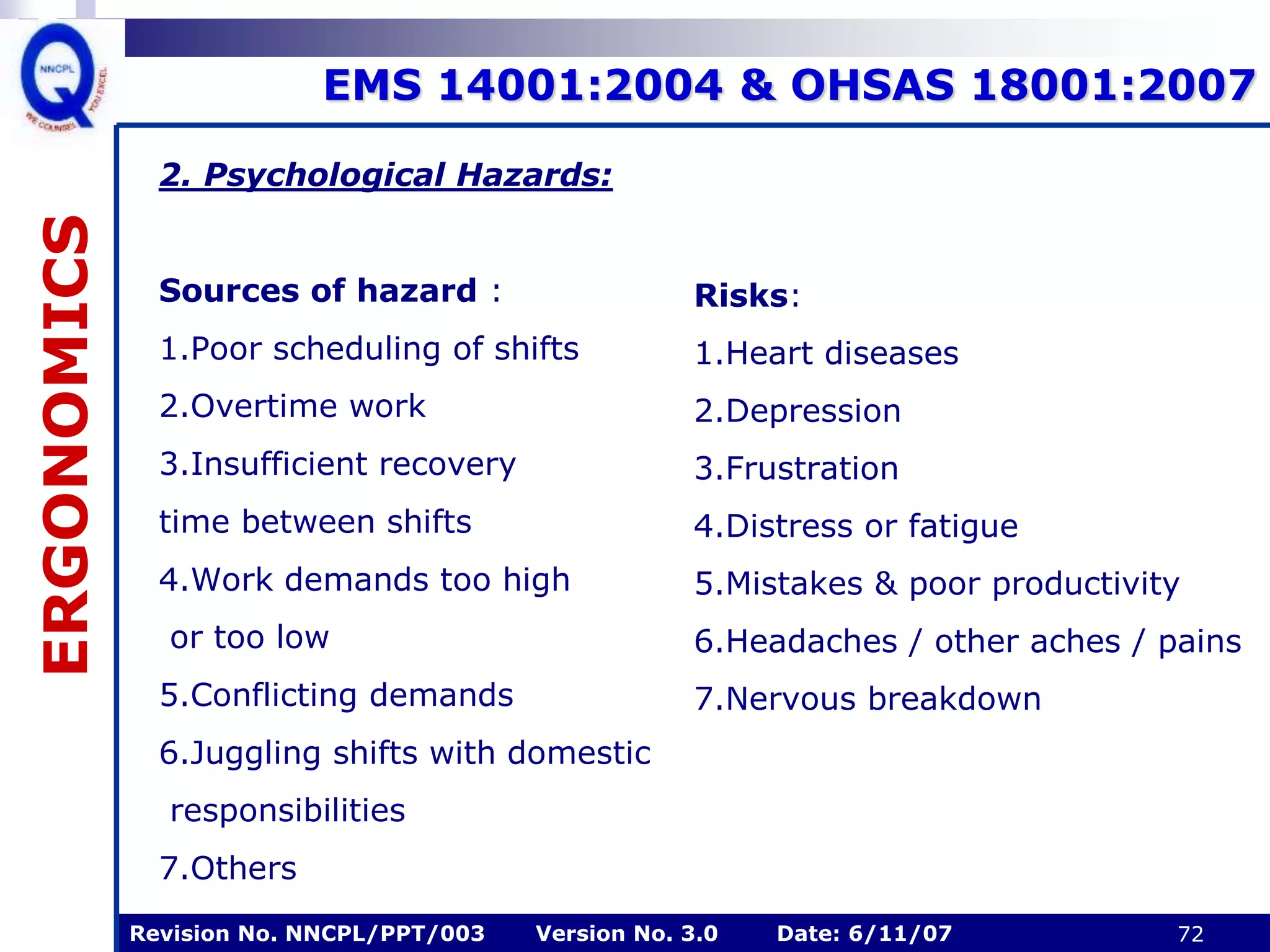 EOHS Awareness Trg.ppt