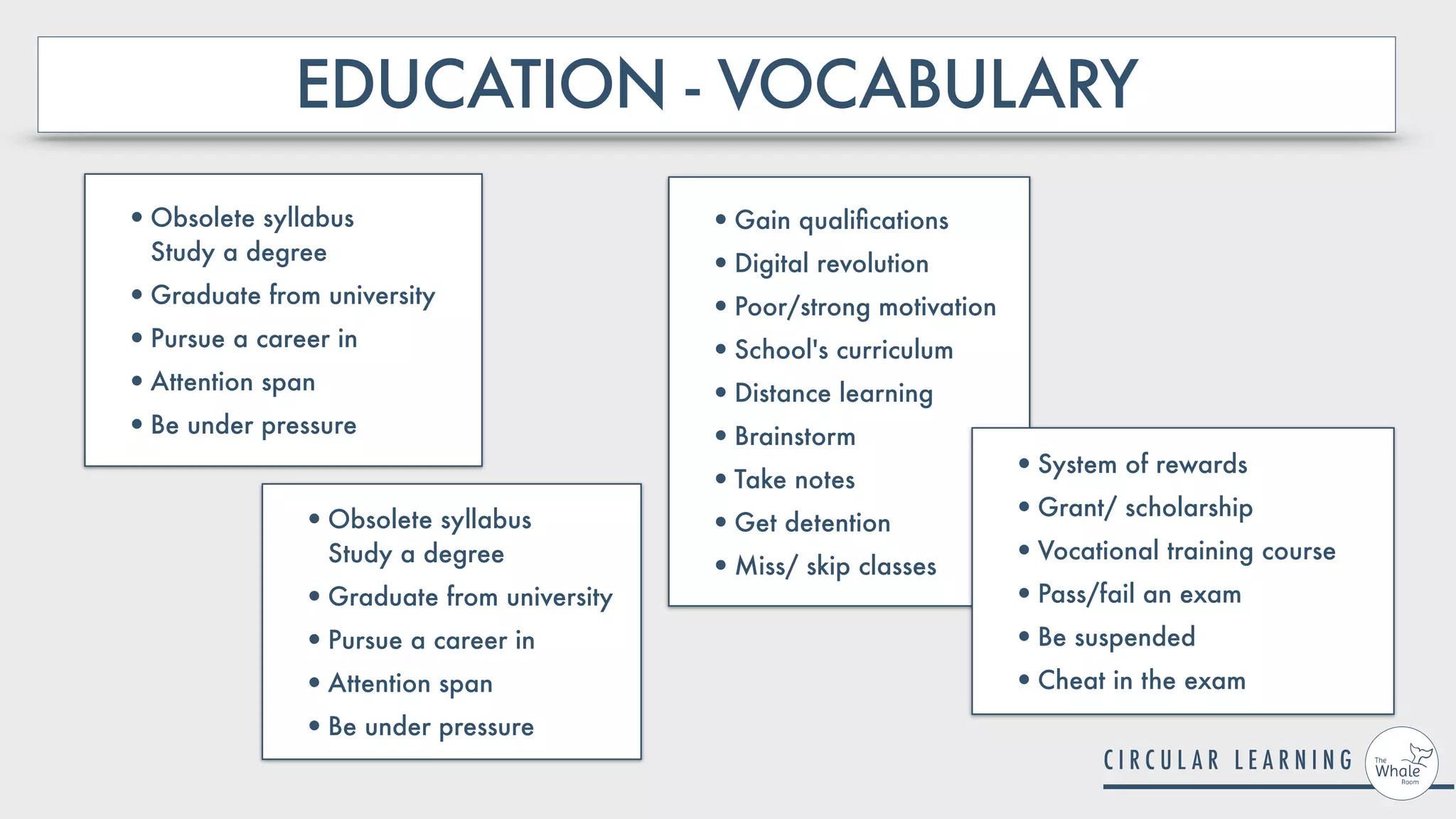 EOI B2 - Speaking Practice Education 23.pdf