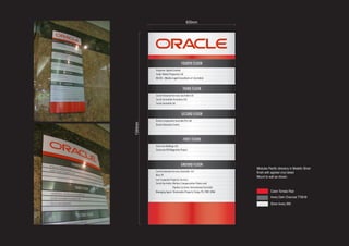 Signs & Lines Signage for Construction Industry Expression of Interest ...