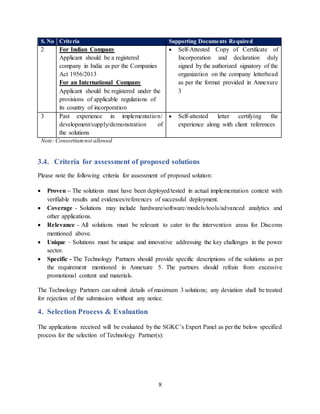 EoI_Selection_of_Tech_Solutions_SGKC.docx