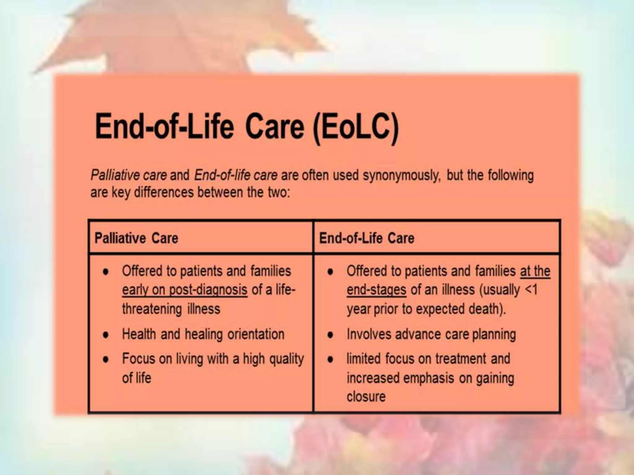 END OF LIFE CARE- all ages deserve quality end of life care | PPTX