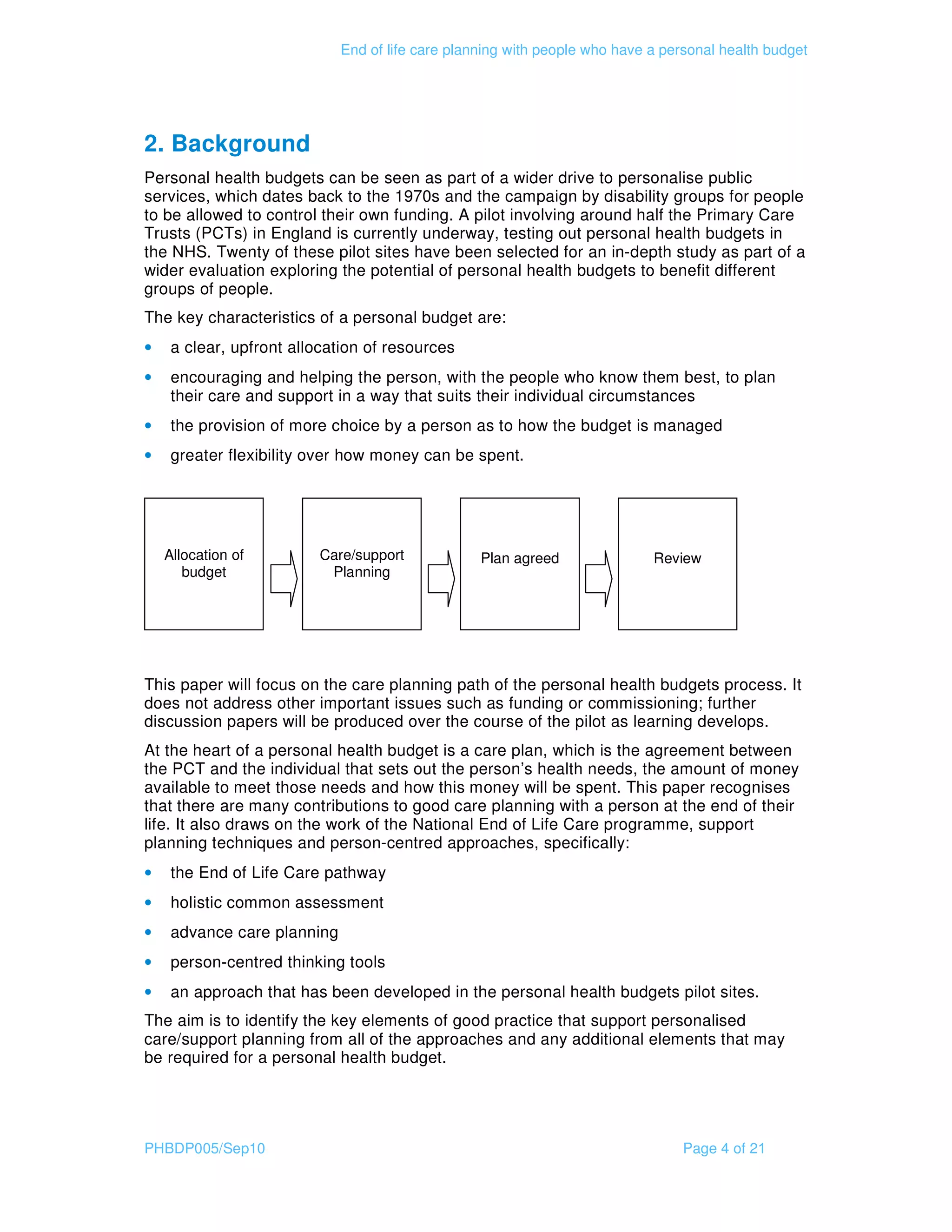 End of life care planning with people who have a personal health budget ...
